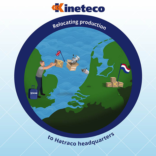 Kineteco relocating to Angerlo | Hatraco